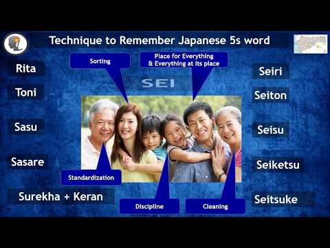 Technique to Remember Japanese 5s words