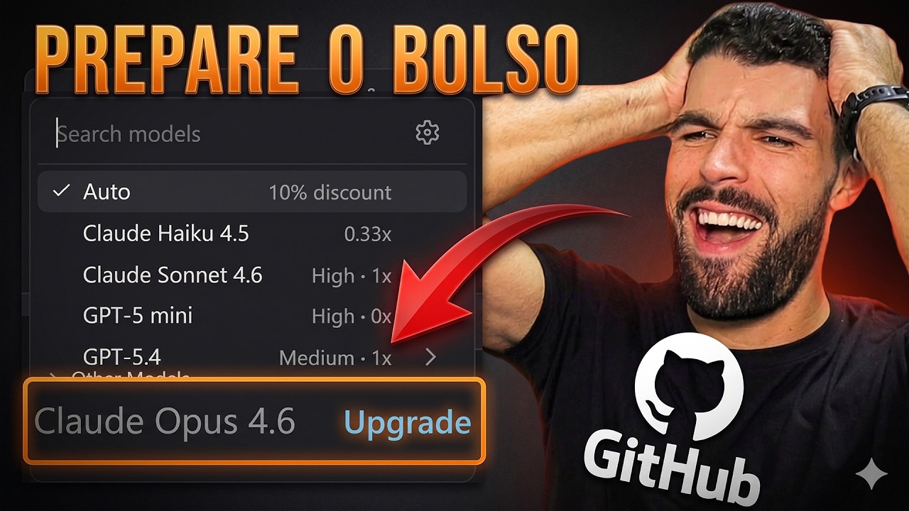 GitHub Copilot Acabou com Opus 4.6 e fica MAIS CARO!