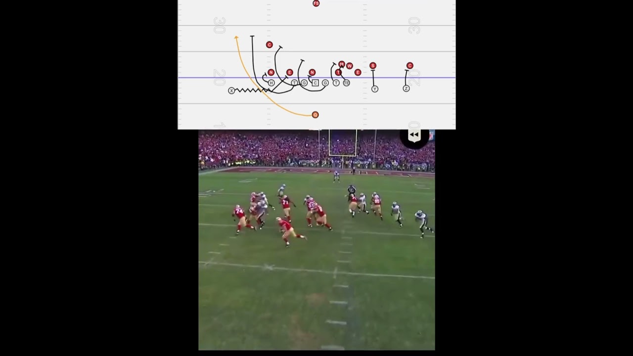 San Francisco 49ers QB Pin & Pull w/ Alex Smith ‼️ #nfl #football #coaching #cfb