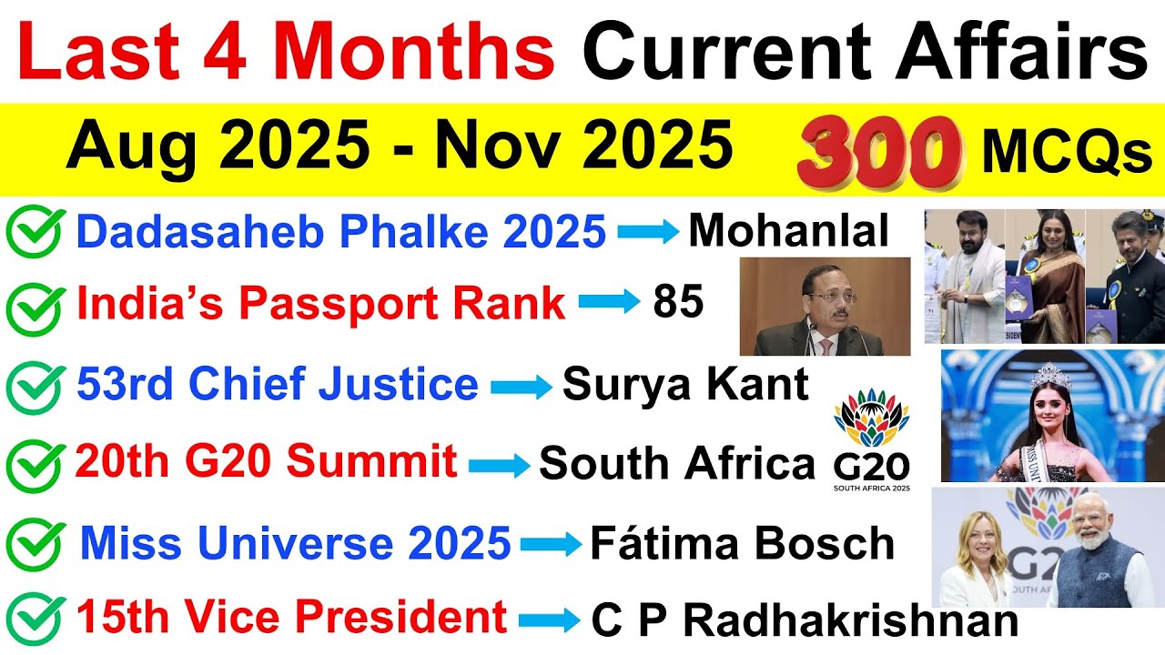 Top 300 Important Current Affairs 2025 | Last 4 Months Current Affairs |  Current Affairs 2025