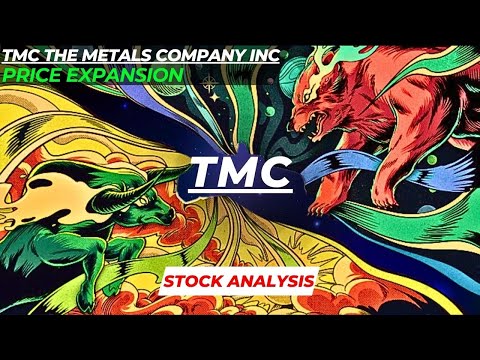 PRICE EXPANSION | $TMC STOCK ANALYSIS | TMC THE METALS COMPANY INC STOCK