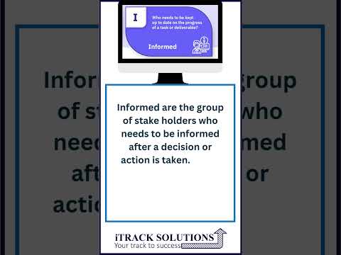 RACI matrix - "I" Informed #raci #itracksolutions