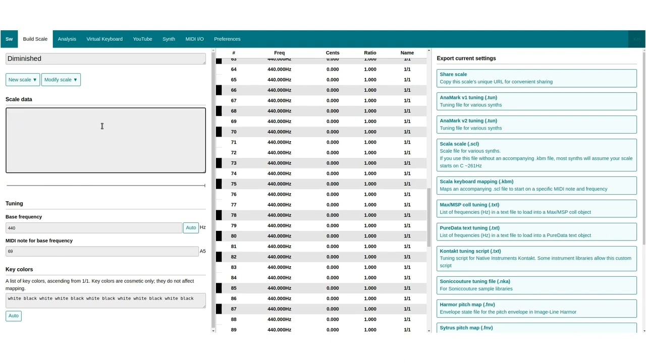 Scale Workshop Tutorials - 2: Data entry