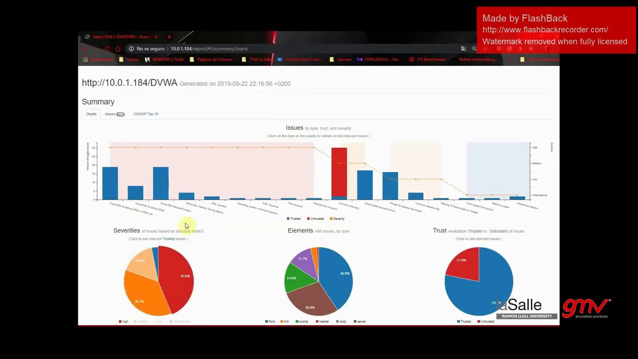 Virtual Patching For Web Application Firewall ModSecurity