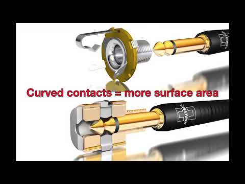 Analysis Plus QiJACK Mono TS Output Jack | Reverb Canada