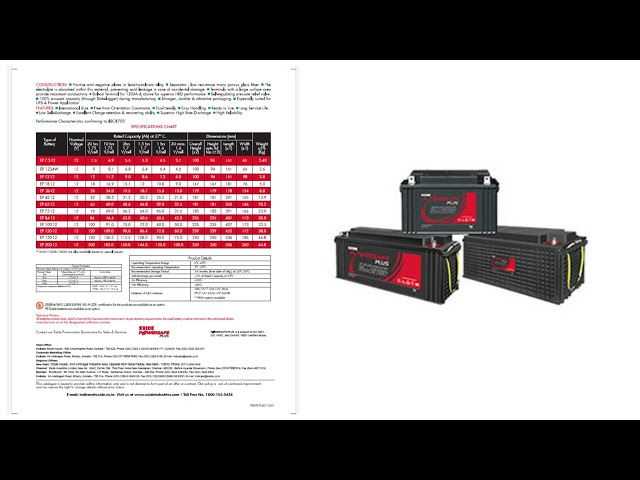 Power Battery - Exide Powersafe Plus 65AH Smf Battery Service Provider ...