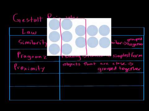 Gestalt Principles