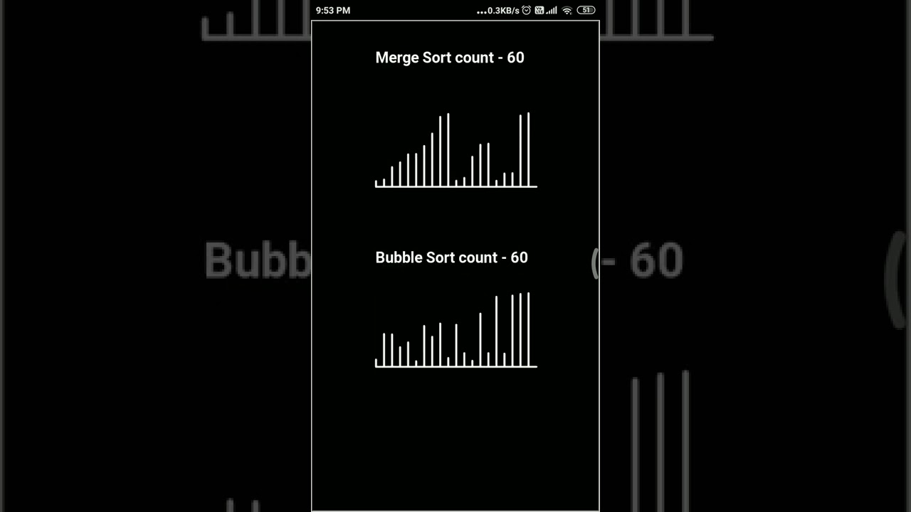 Merge sort Destroyed Bubble sort | Merge sort Vs Bubble sort, #shorts , #short , #viral, #trending