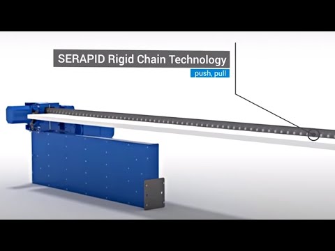How It Works: Rigid Chain Technology