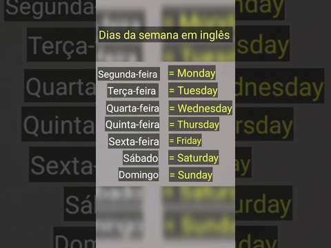 #Os dias da semana em inglês. #dicasdeinglês #humor #learn #como #pronuncia#shorts