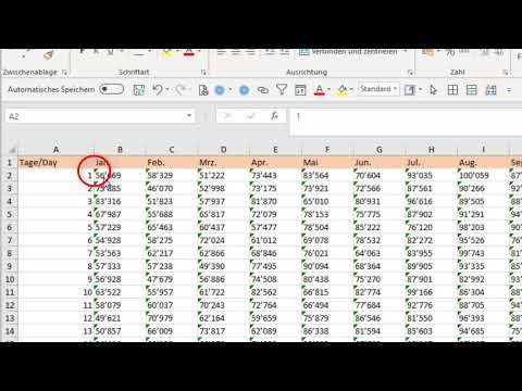 Excel - Text in Zahl umwandeln