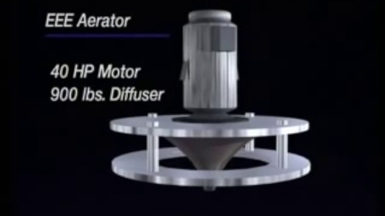 EEUSA   Floating Lagoon, Lake and Pond Aerator