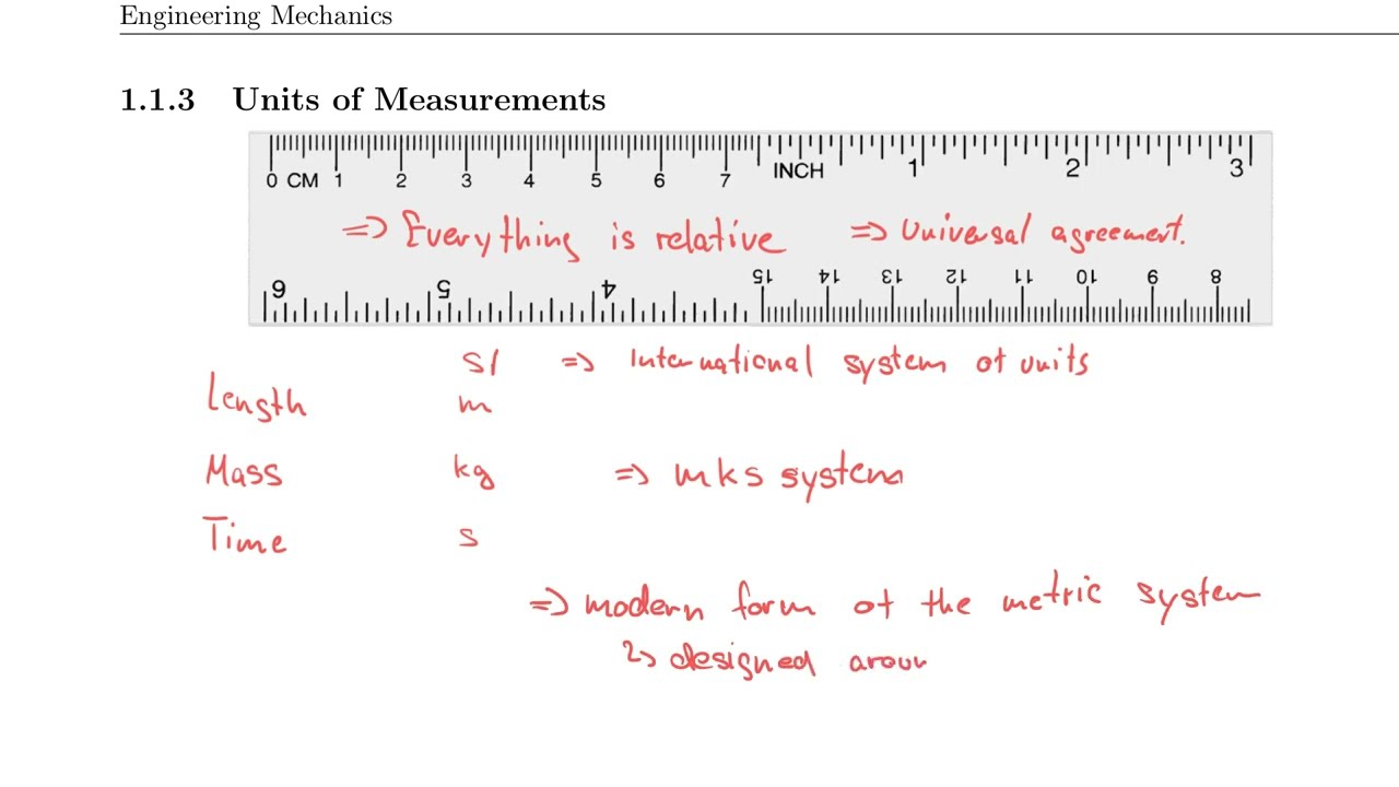 Engineering Mechanics 01e: Units of Measurements