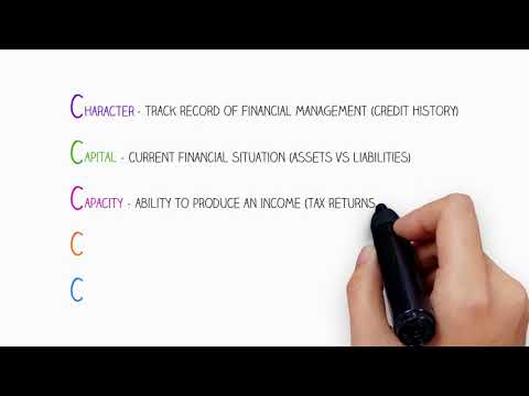 5 C's of Credit