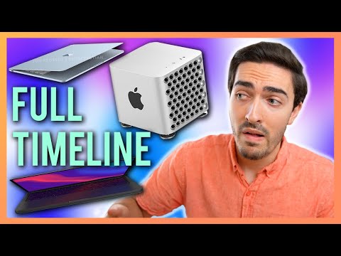 FULL Apple Silicon roadmap? Hold on to your horses!