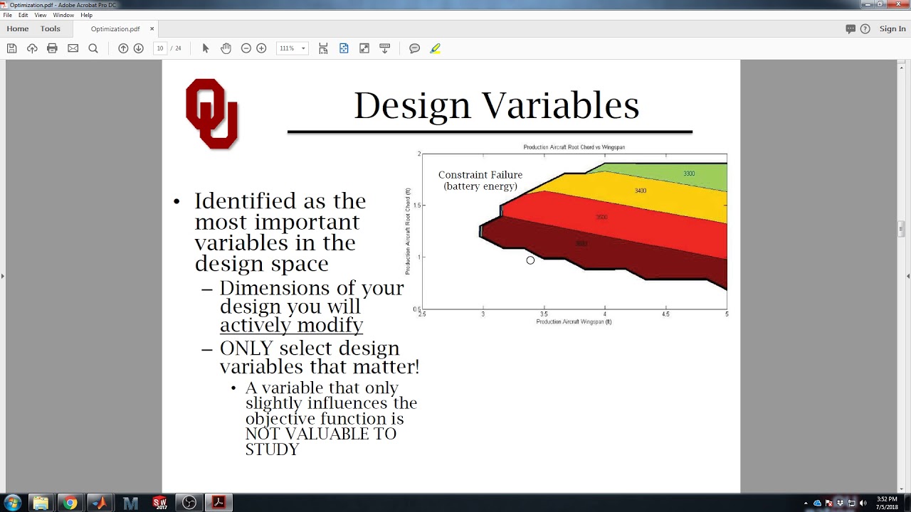 Optimization Walkthrough and Examples