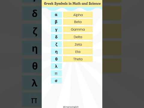 Greek Symbols in Maths and Science #english