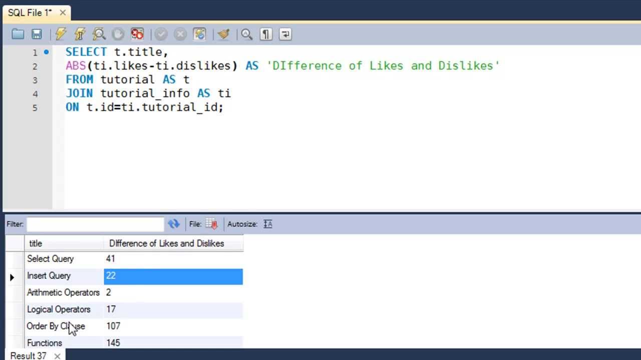 SQL Tutorial - 33: ABS() Function