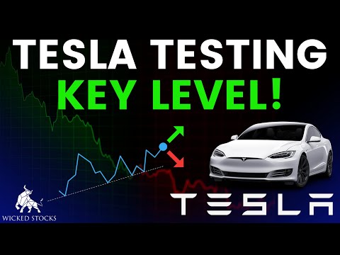 Tesla Stock Price Analysis | Top $TSLA Levels To Watch for June 12th, 2025