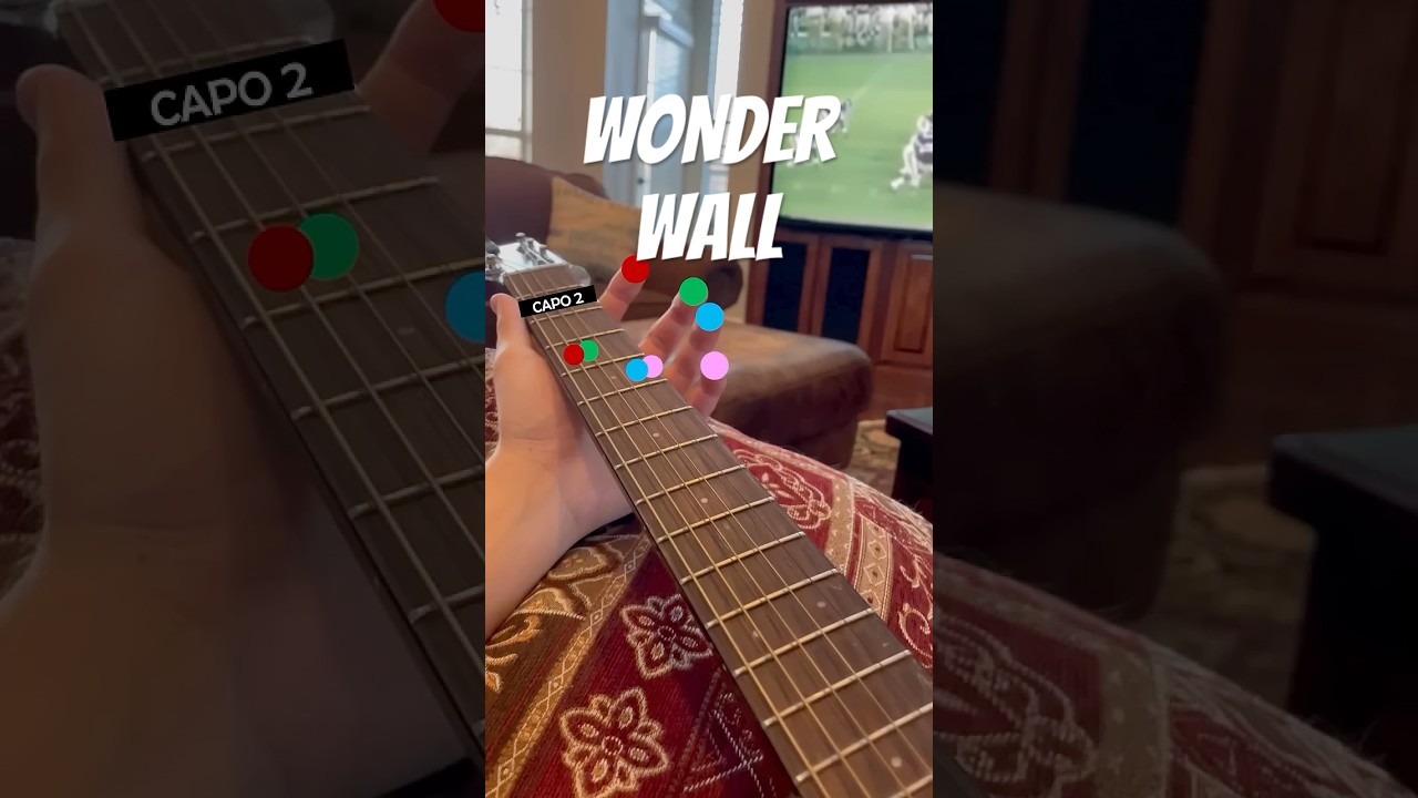 Wonderwall - Oasis Guitar Lesson + Tutorial