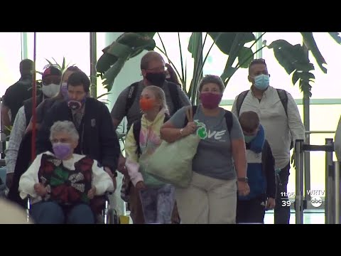 CDC Guidelines for Post-Vaccine Travel