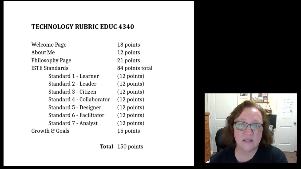 Technology Portfolio Rubric