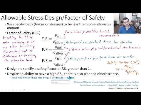 MechMat: Failure Criteria II – Engineering Content
