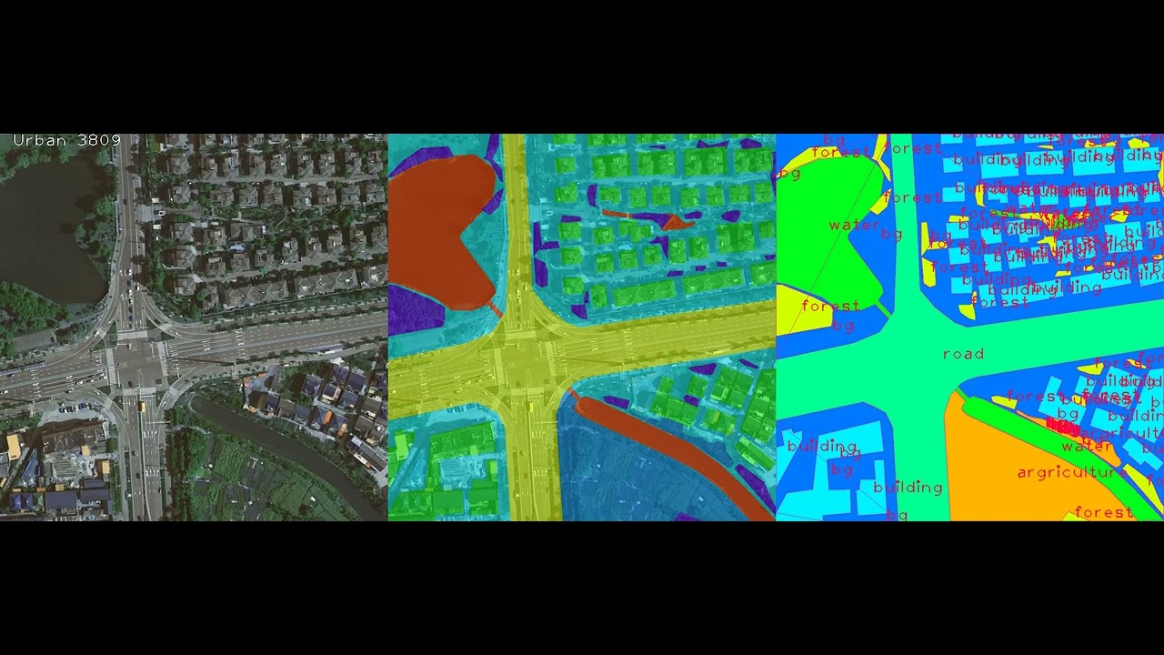 LoveDa dataset(satellite semantic segmentation)  visualize