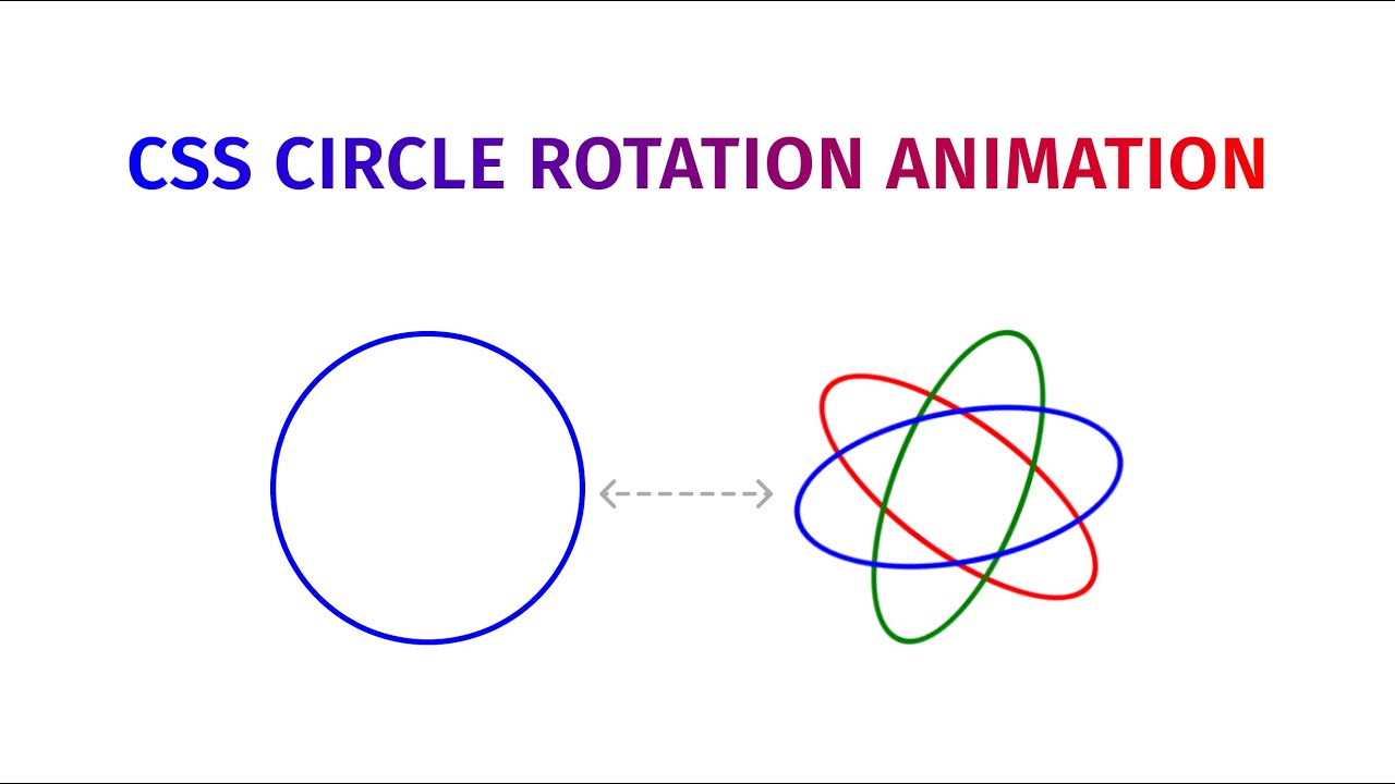 Animated Circle Rotating Using HTML CSS | M.A Developer