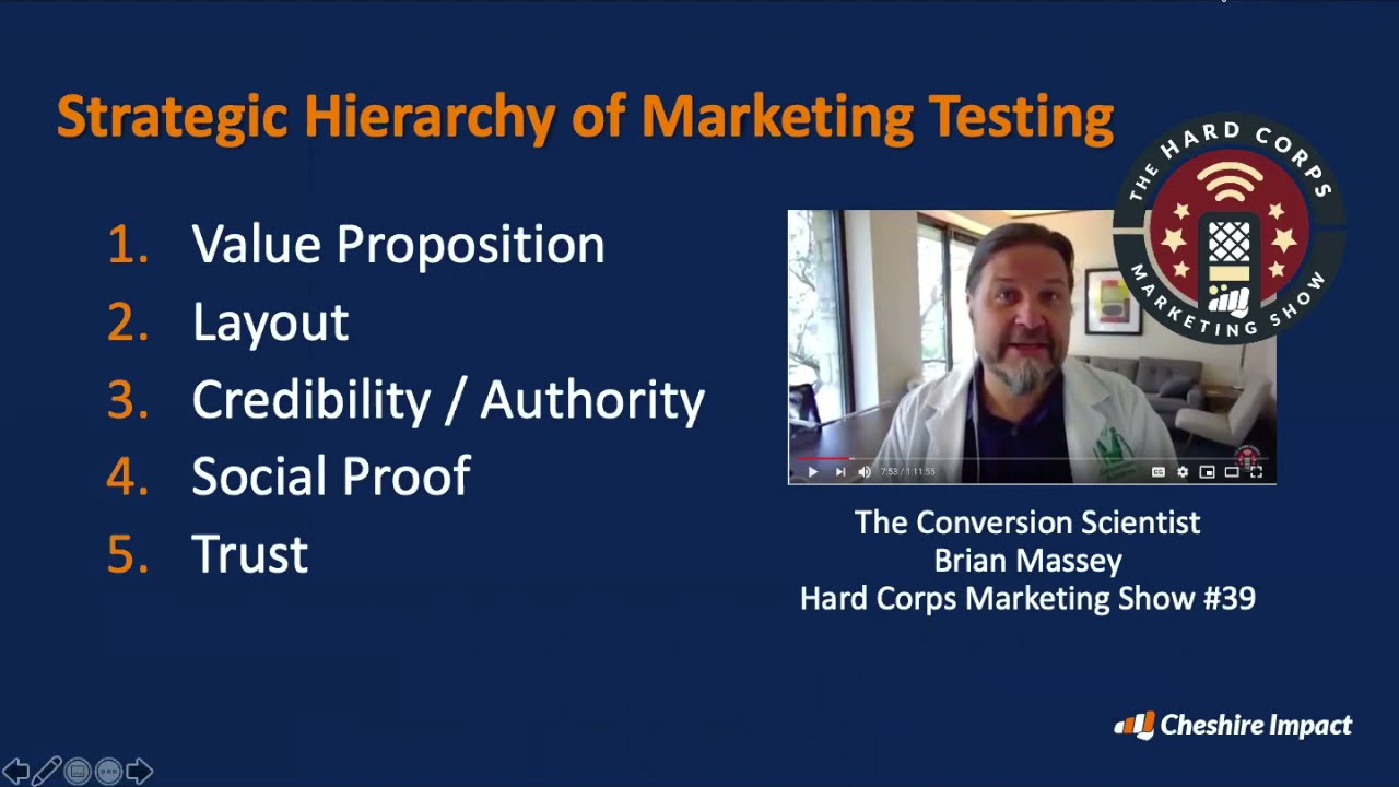 Creating Relevant Messaging That Drives Conversion with Pardot A/B &  Multivariate Testing