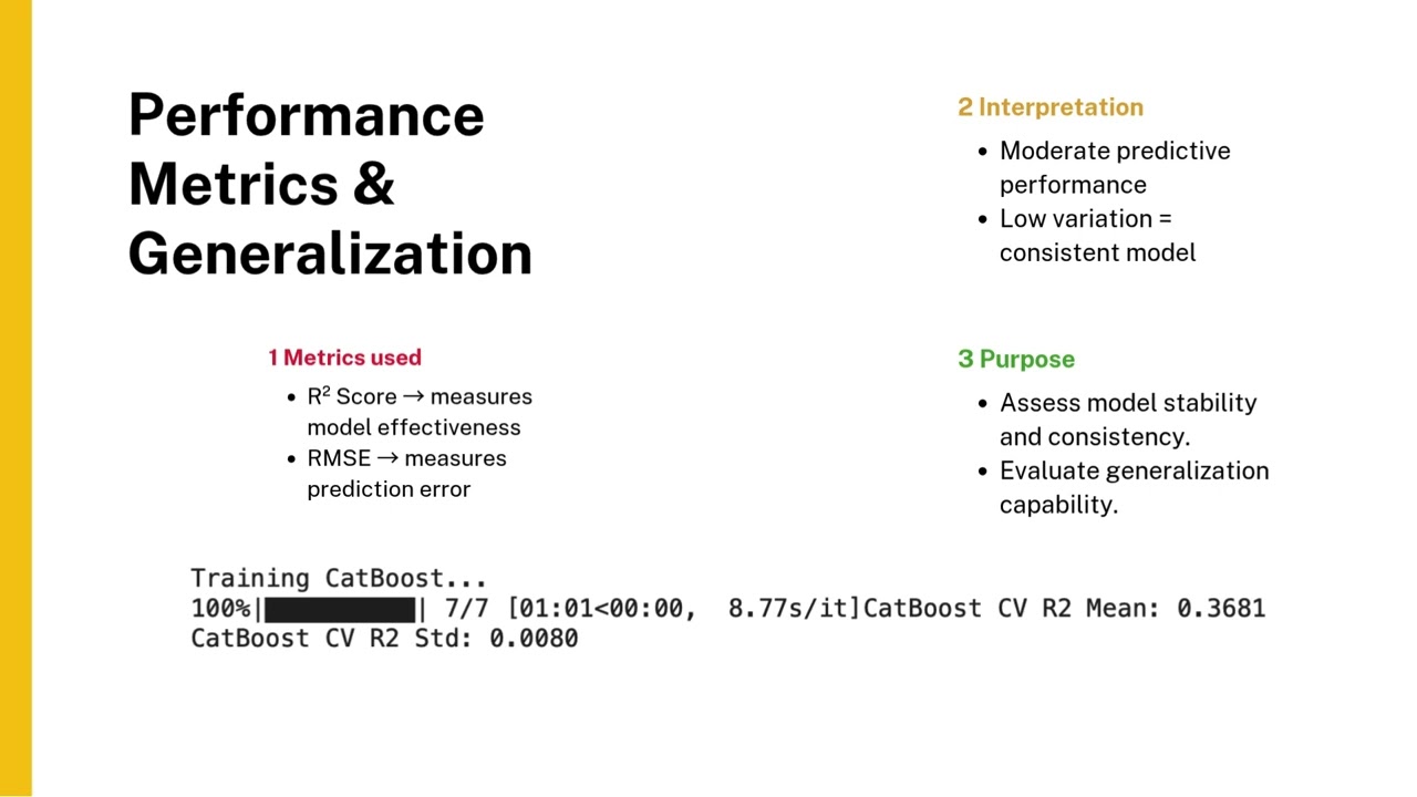 Milestone 3: Training and Metrics G8