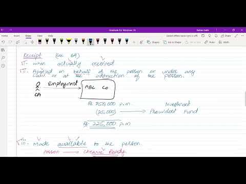 8. Definition of Salary & Conveyance provided by employer (Chapter # 2 & Lecture # 2)