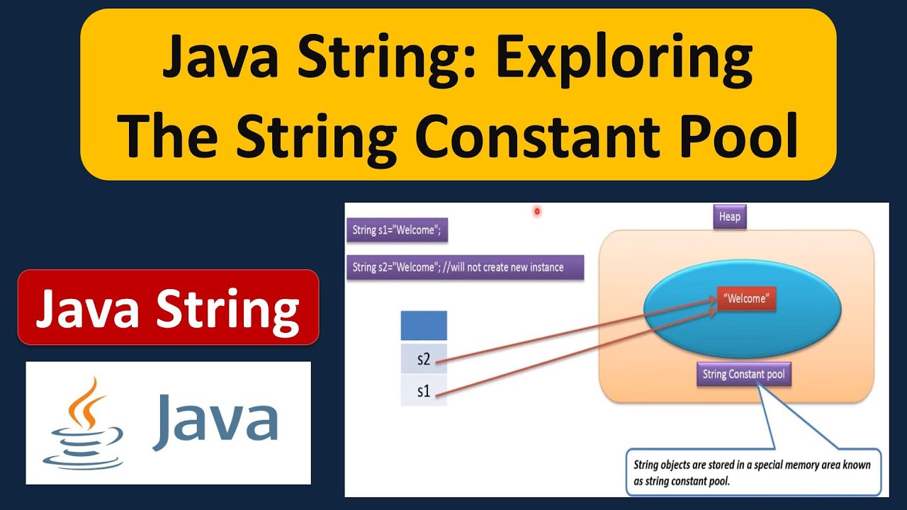 Java String: Exploring the String Constant Pool | Java Tutorial
