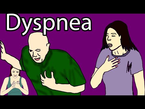 Dyspnea - Difficulty Breathing, Uncomfortable breathing, breathlessness, Common causes