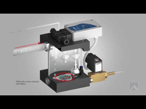 Summits Hygronics ( P) Ltd, Coimbatore - Manufacturer of Air Dryer and ...