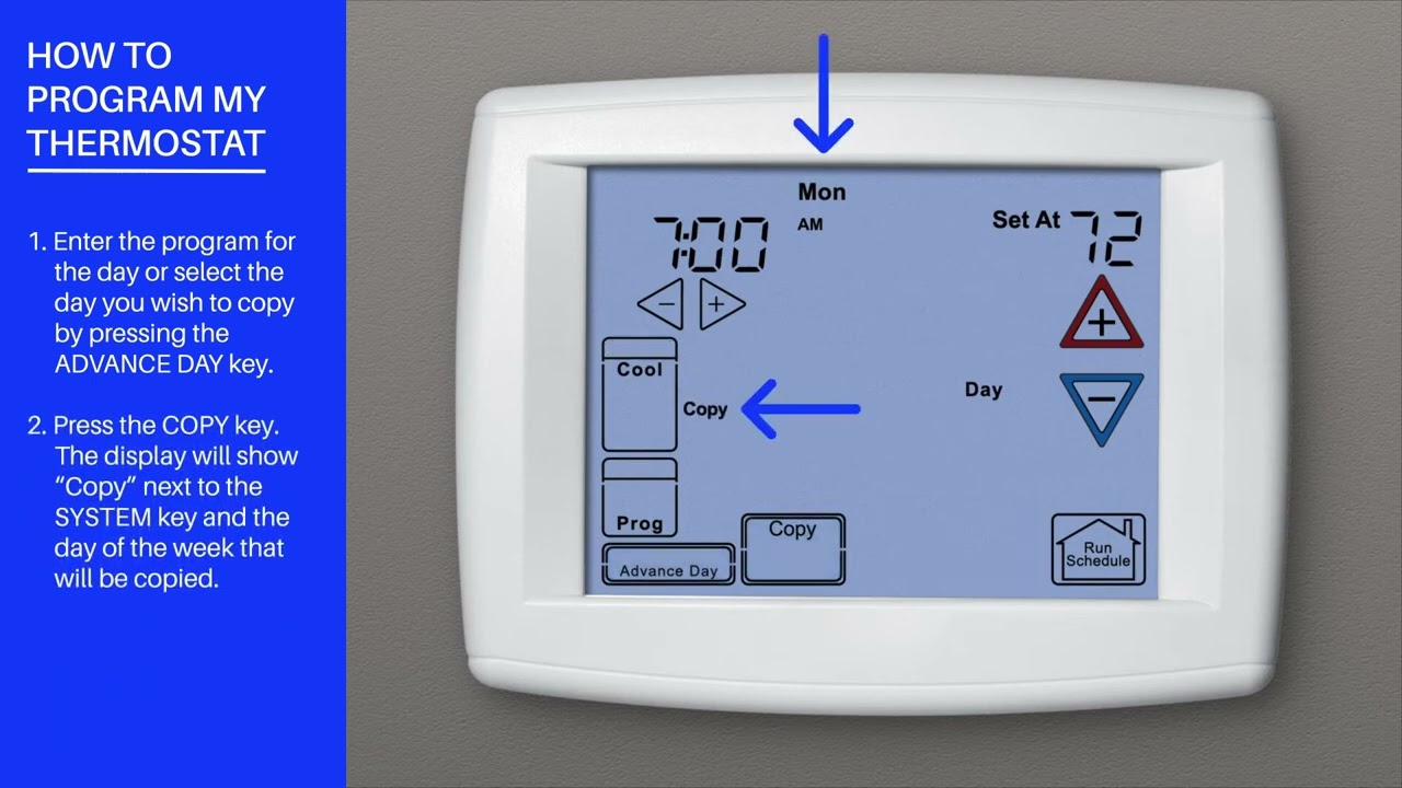 White-Rodgers Blue Series 12