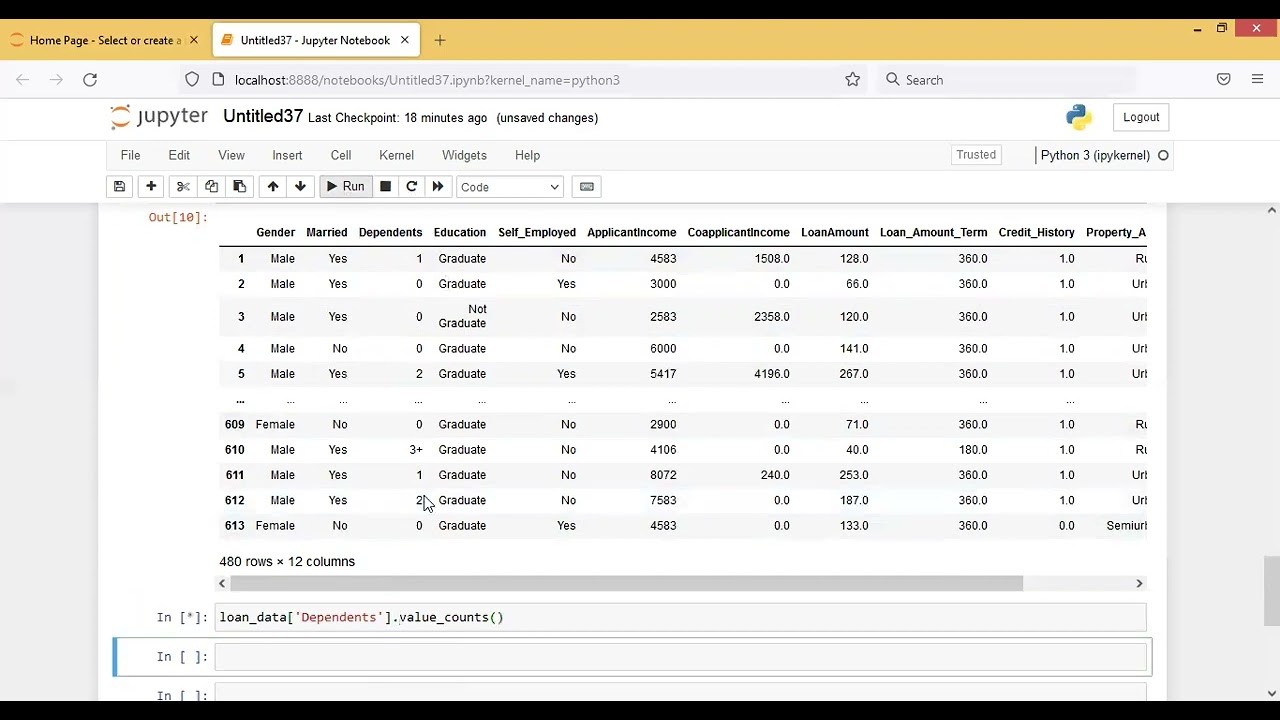 Bank Loan Prediction || Python Support Vector Machine #pythonmachinelearning #supportvectormachine
