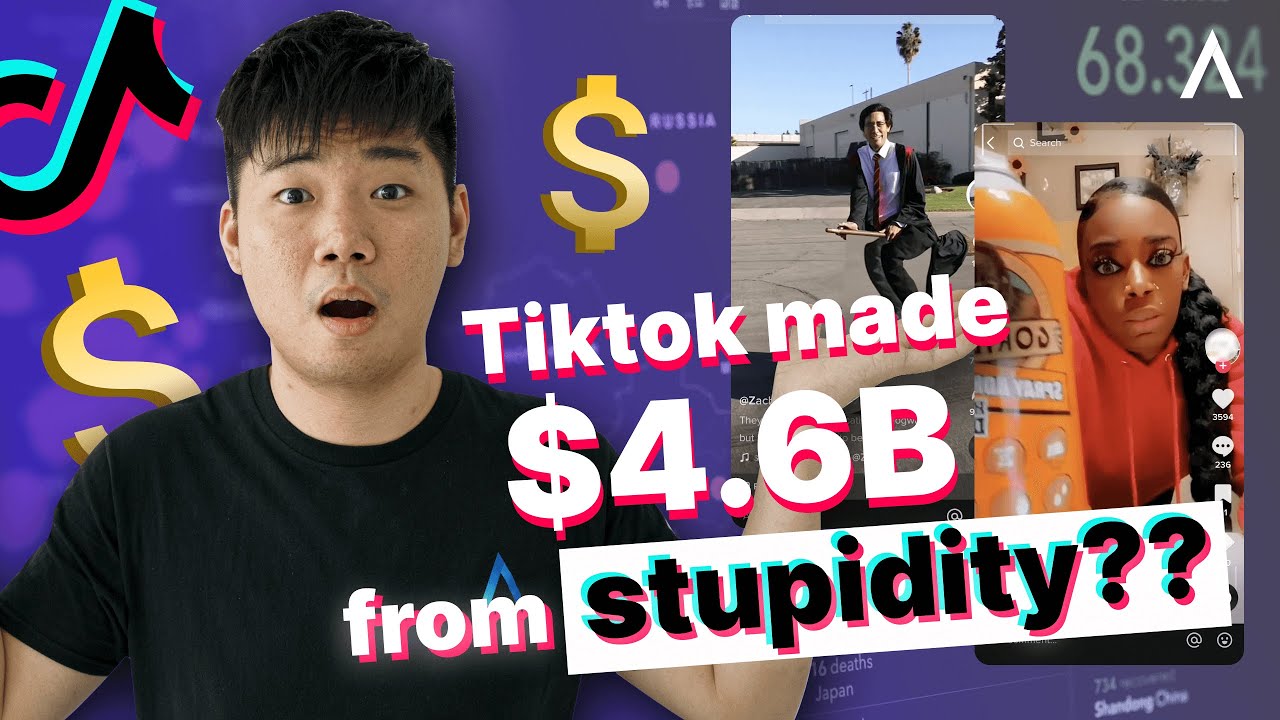 TikTok Business Model: How does TikTok Make MONEY? [2025]