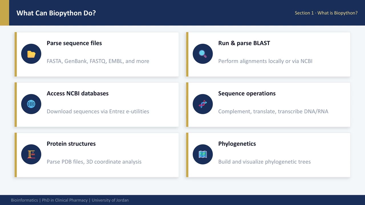 Biopython and Sequence Files
