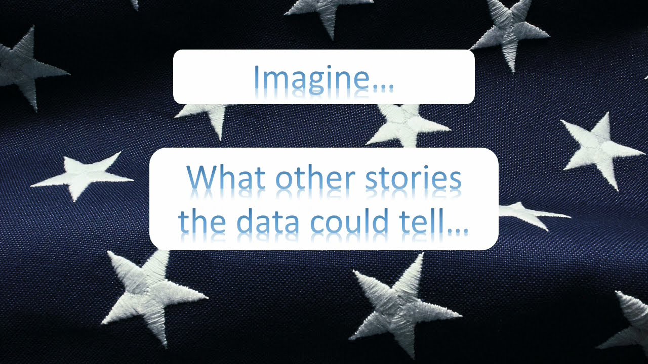 Imagine the Pew Research Center Data Differently