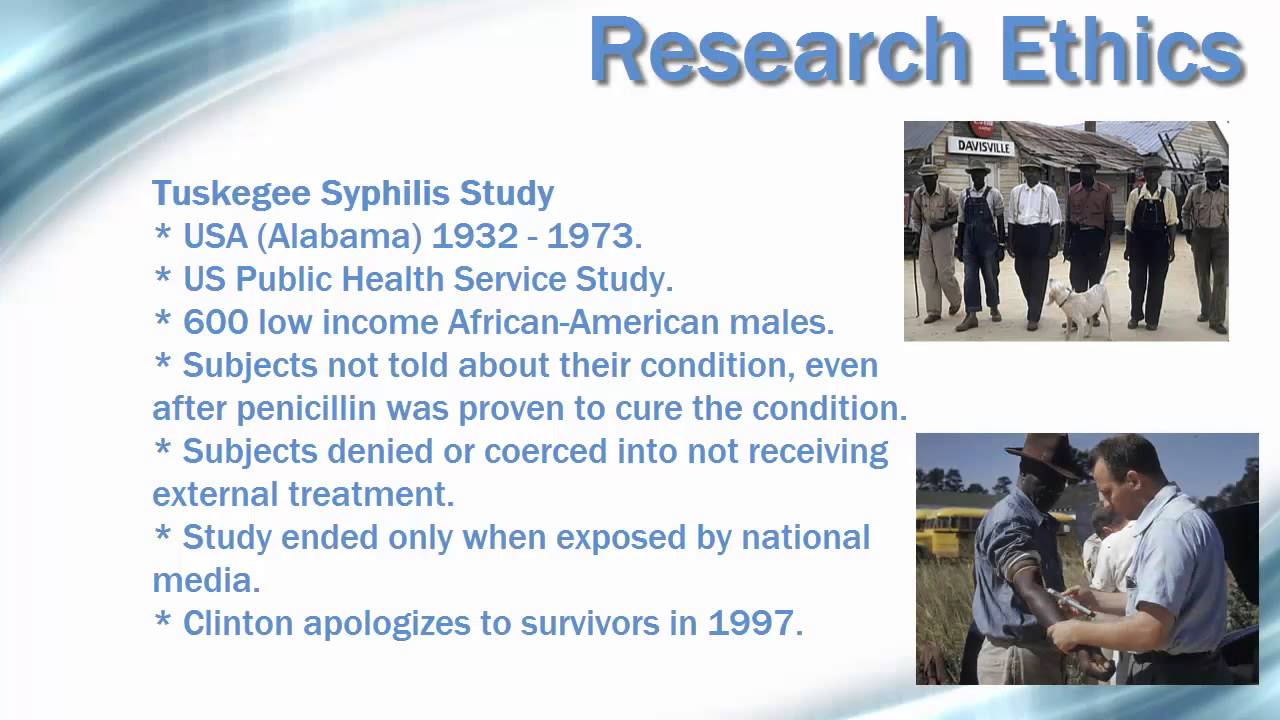 Research Ethics involving Human Subjects