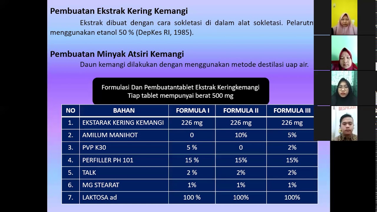 KEL 1 PENGEMBANGAN OBAT TRADISIONAL