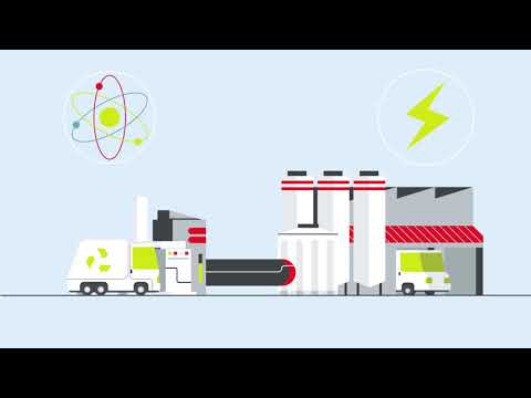 Co-processing is an environmentally better solution (social edit)
