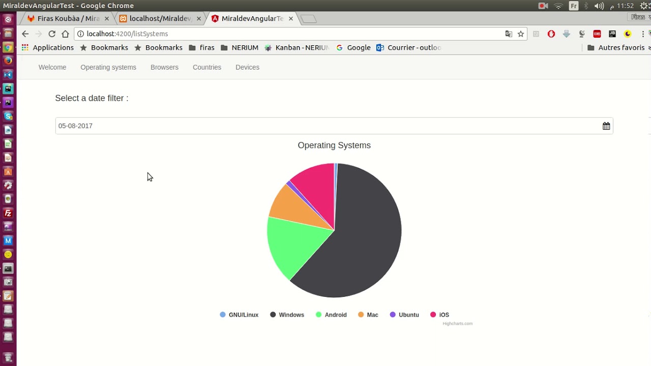 Angular HighCharts example