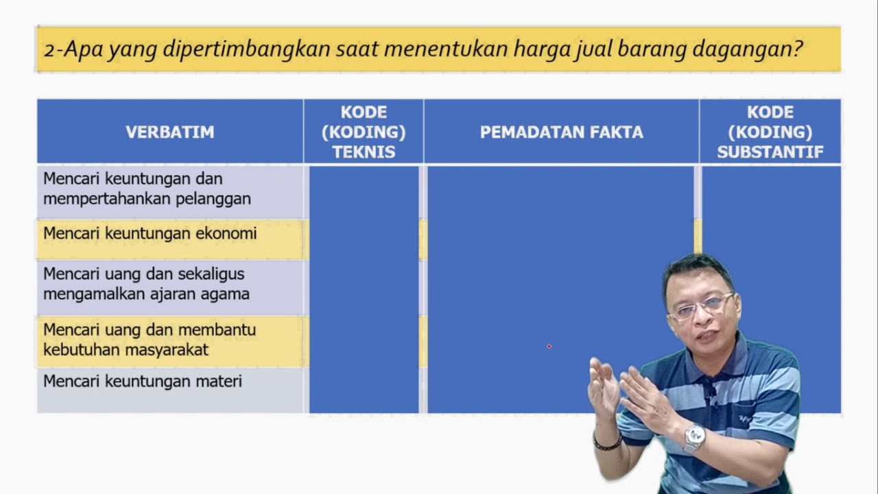 KODING-VERBATIM RISET KUALITATIF