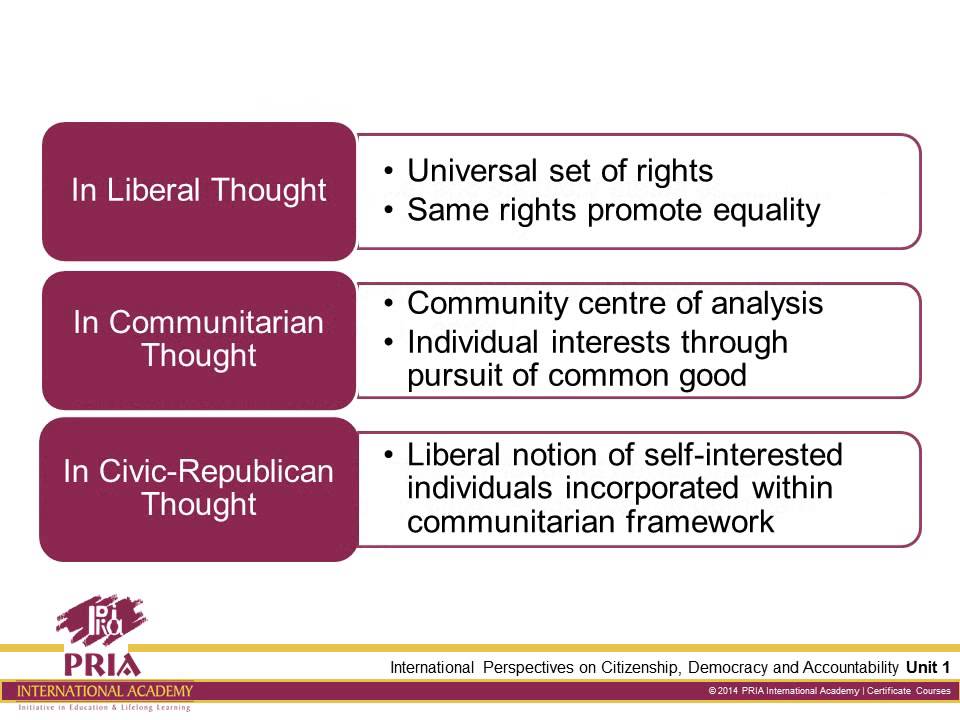 IPCDA U 1 PPT Understanding Citizenship