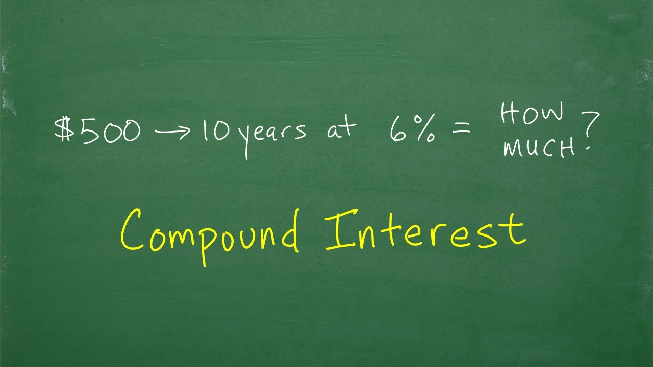 COMPOUND INTEREST Problem – Exponential Growth in Action $$$$….
