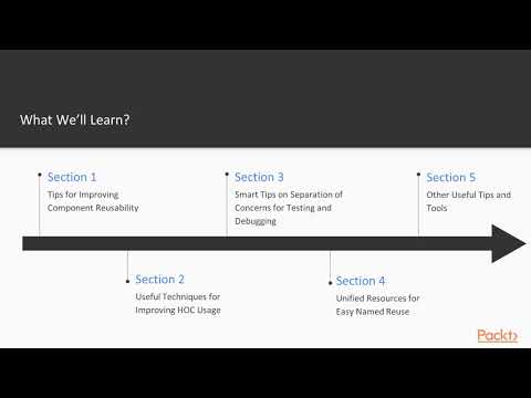 Learn React Native Tips Tricks and Techniques The Course Overview | packtpub com - Mind Luster