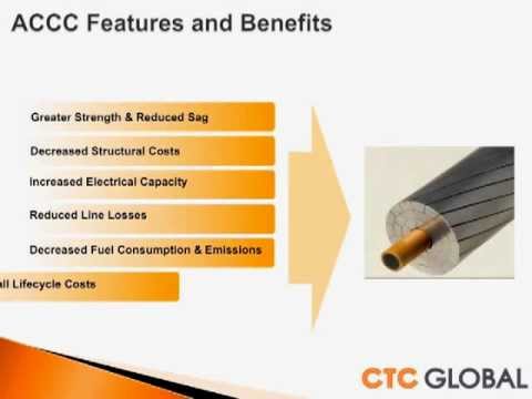 CTC Global - benefits and features of ACCC Conductor