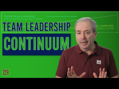 What is the Team Leadership Continuum? [Tannenbaum & Schmidt]